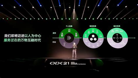 Oppo：构建以用户为中心的万物互融时代 知乎