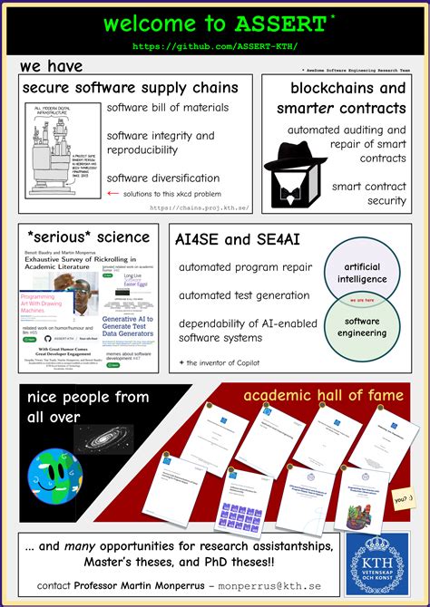 ASSERT AweSome SoftwarE Research Team ASSERT Research Team At KTH