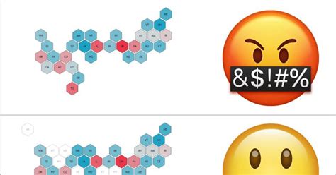 Alex J Levy Msba On Linkedin A Solution To The Hex Map Filtering Issue