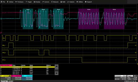 Teledyne LeCroy DDR Test Suite