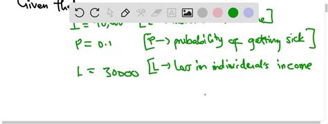 Solved Consider A Risk Averse Individual With A Utility Function Given By U X √x Her Labor