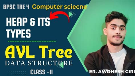 Heap In Dsa Avl Tree Bpsc Tre 4 Computer Science Dsa Live Class Stet 2024 Max Heap