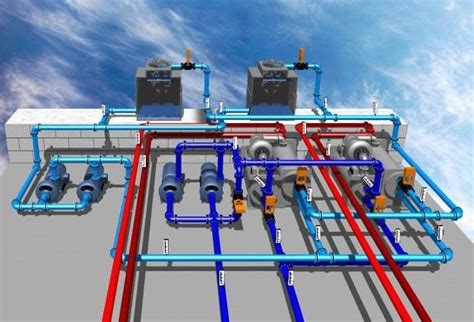 Điều Hòa Hoạt động Như Thế Nào And Làm Mát Bằng Cách Nào