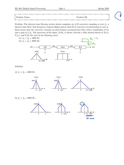 Dsp 24 Pdf Low Pass Filter Computing
