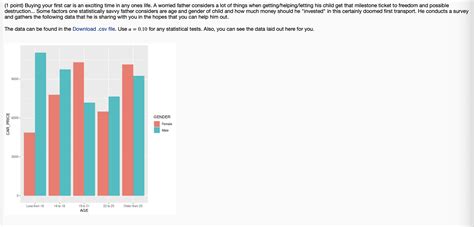 Solved The Data For The Csv File Can Be Found In The Table Chegg