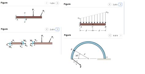Solved Figure Figure 3 Of 4 Figure Figure © 2014