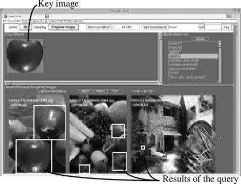 Figure 1 From Multiple Inverted Array Structure For Similar Image Retrieval Semantic Scholar