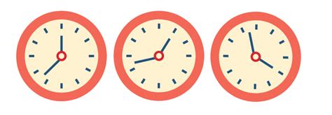 Java Print All Time Zones From Zoneid Simplecoding