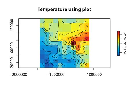 Plot Wrf Temperature • Eixport