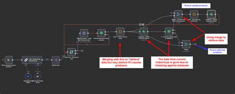 Help With Merging Current Loop Data With Conditionally Matched Database