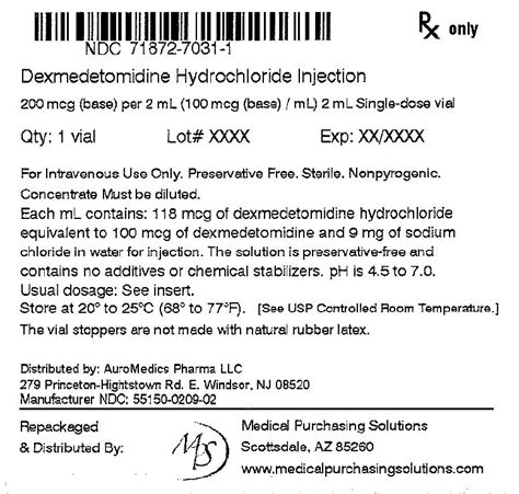 Fda Label For Dexmedetomidine Hydrochloride Injection Solution Intravenous Indications Usage