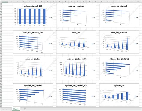 Python Operation Excel Report Automation Guide