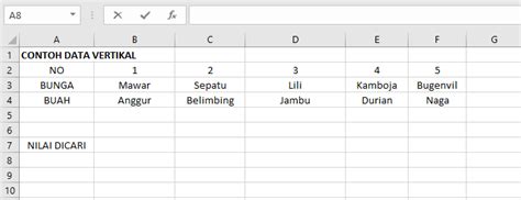 Fungsi MATCH Pada Microsoft Excel Dan Cara Menggunakannya Portal Ilmu Com