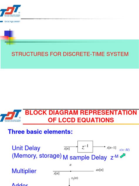 Digital Signal Processing Block Diagram Download Free Pdf