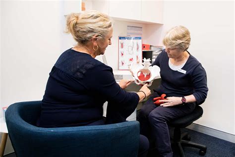 Womens Health Physiotherapy Total Physio Mv