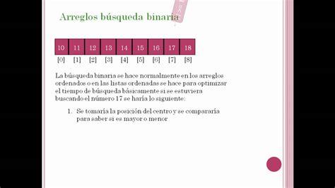 Algoritmos Computacionales YouTube