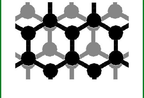 A Graphite Like Structure Download Scientific Diagram