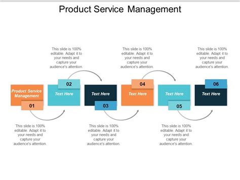 Product Service Management Ppt Powerpoint Presentation File Brochure Cpb