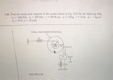 Solved Find The Steady State Response Of The System Chegg