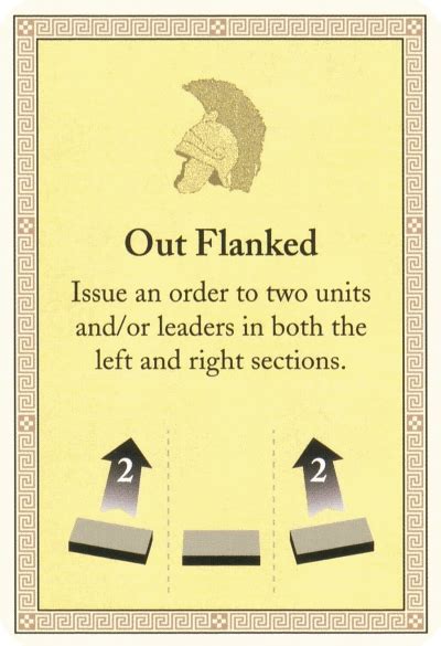 Game Boxes Ancients Commands And Colors System