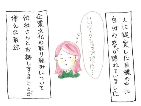 新しい自分を発見！？タニモク（他人に目標をたててもらう）をやってみた！ コンカー