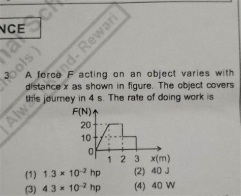 A Force F Acting On An Object Varies With Distance X As Shown In Figure