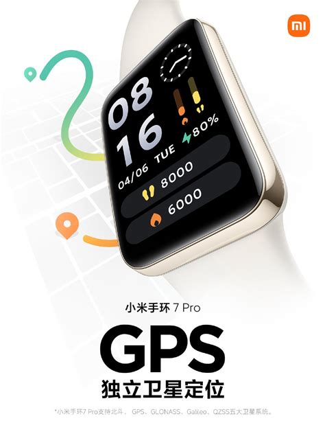 First Mi Band With Gps Xiaomi Mi Band 7 Pro Is Launched Today