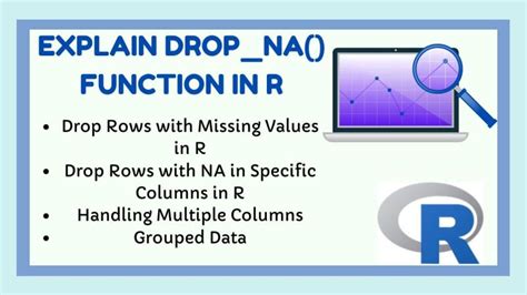 Sparkbyexamples On Linkedin Explain Dropna Function In R With Examples