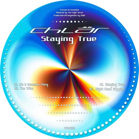 Chlär New Ep ↻record Turnover