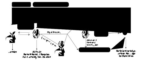 How To Encrypt Emails In Outlook RMail