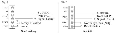 Altronix MAXIMAL Rack Mount Series Installation Guide