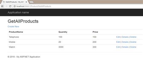 Web Api Crud Operations And Consume Service In Aspnet Mvc Application
