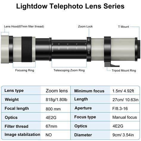 Lightdow 420-800mm f/8.3 Manual Zoom Super Telephoto Lens + T Mount Ad