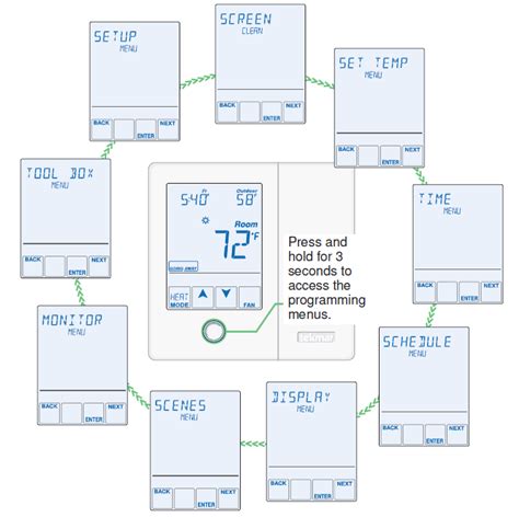 Tekmar 554 Non Programmable Thermostat Installational Manual Thermostat Guide