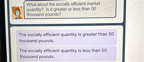 Solved What About The Socially Efficient Market Quantity Is