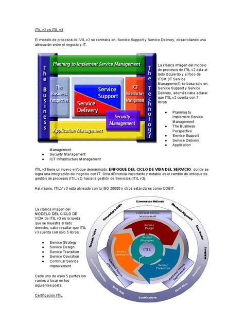 Itil V2 Vs Itil V3 Pdf Itil Gestión De La Información