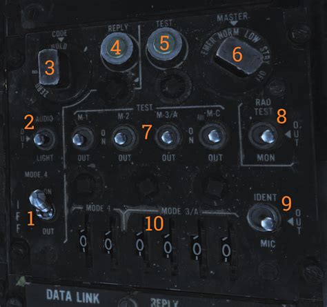 Cockpit Overview — Heatblur F 14 Tomcat 1 0 Documentation