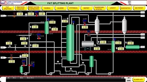 Plc Scada Microcontroller Programming In Mumbai