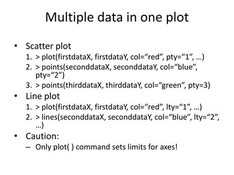 ppt introduction to r statistical programming language powerpoint presentation id 3095119
