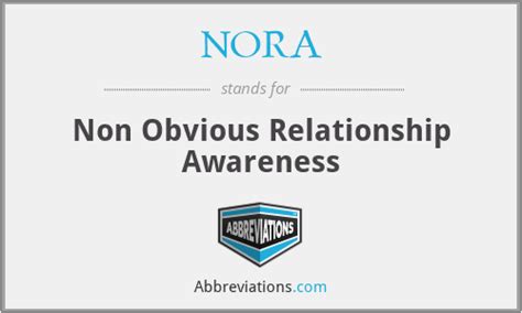 WHAT IS Non Obvious Relationship Awareness NORA