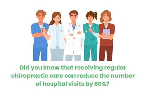 Medical Billing For Chiropractic Cpt Codes An Ultimate Guide — Etactics