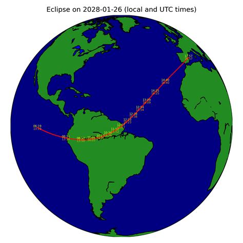 Predicting Solar Eclipses With Python · Erik Bernhardsson
