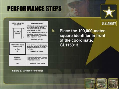 PPT Determine The Grid Coordinates On A Military Map PowerPoint Presentation ID