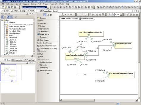 Composite Structure Diagram