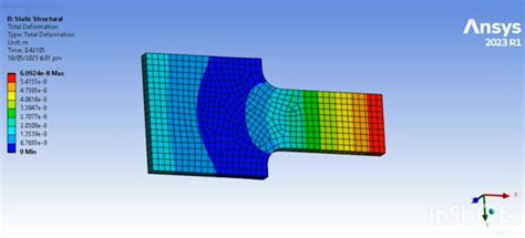 Do Fea And Simulations On Abaqus Ansys And Solidworks By Sheesraza Fiverr