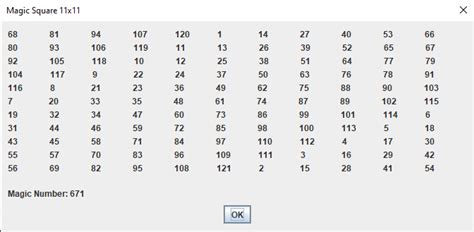 Java Is There A Way To Format Numbers To Have The Same Spacing Between Numbers Stack Overflow