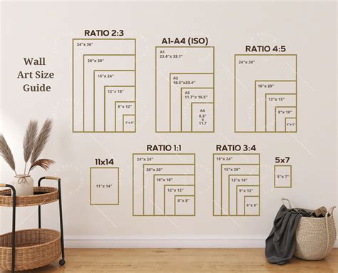 Wall Art Size Guide Frame Size Guide Print Size Guide Comparison Chart Poster Size Chart