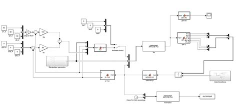 github oz182 3dof manipulator control dynamic modeling and position