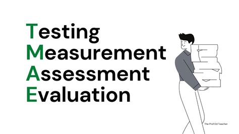 Testing Measurement Assessment And Evaluation Youtube
