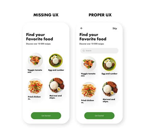Dropdown Cheat Sheet A Practical Guide For Uiux Designers By